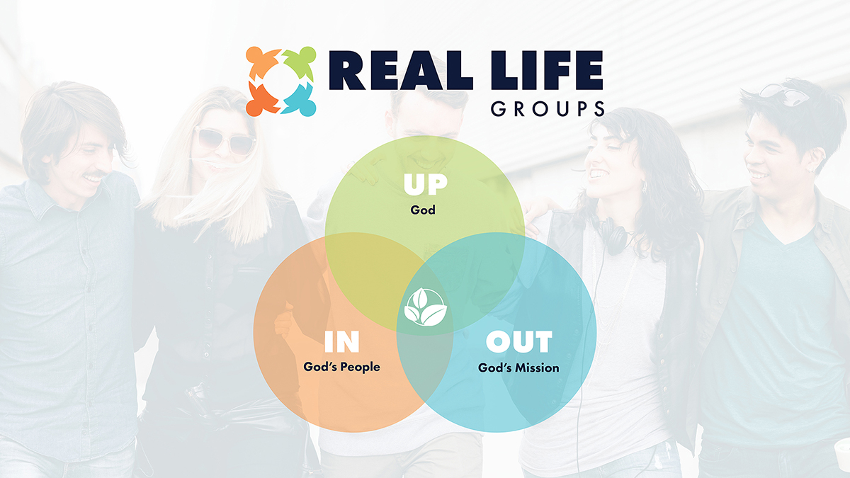 REAL LIFE-GROUPS – REAL LIFE CHRISTIAN CHURCH